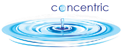 Professional Growth Training Topics | Concentric Personal ...